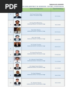 List of Police Stations - 2 | PDF