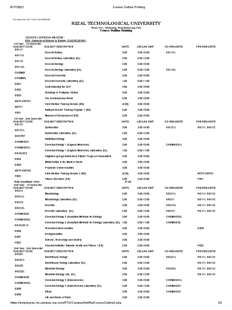 Bs Biology | PDF | Biology | Laboratories