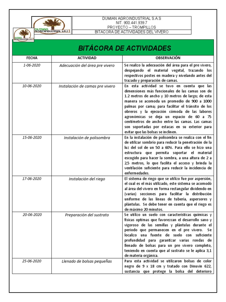 Bitácora de Actividades Vivero | PDF | Siembra | Suelo
