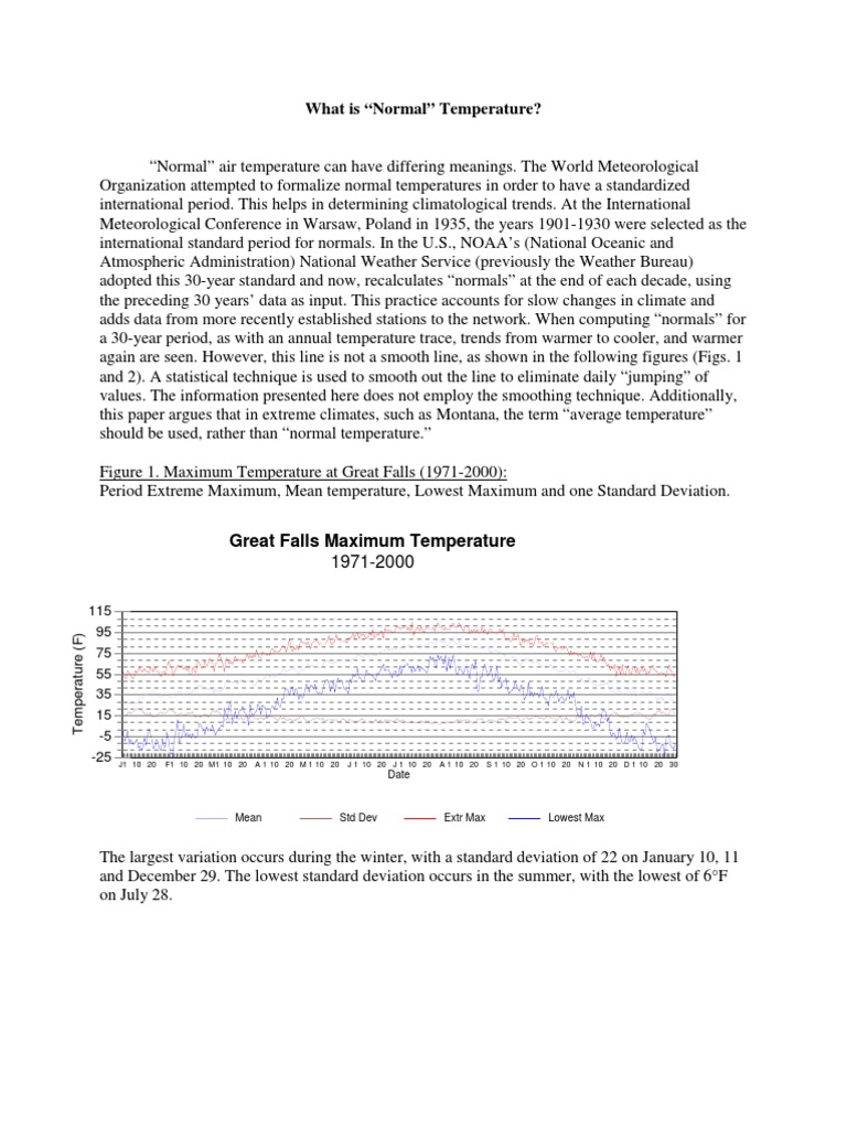 What Is "Normal" Temperature? | PDF | Normal Distribution | Fahrenheit