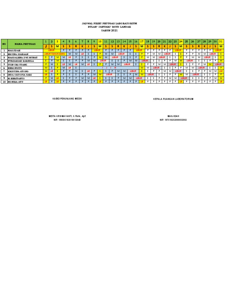 Jadwal Piket Laboratorium Rsud Landak | PDF