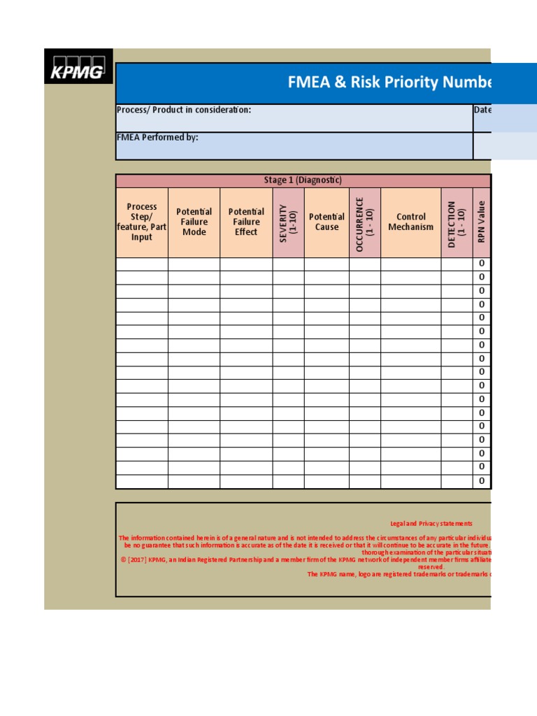 FMEA & Risk Priority Number (RPN) Sheet | PDF