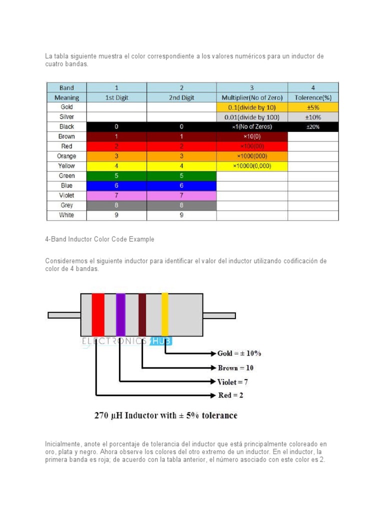 BNBNBNB | PDF | Inductor | Color