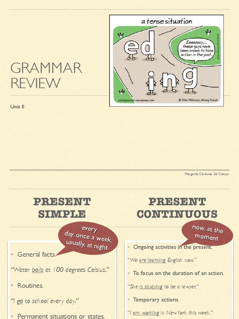 Grammar Review 2bach | PDF | Grammatical Tense | Linguistics