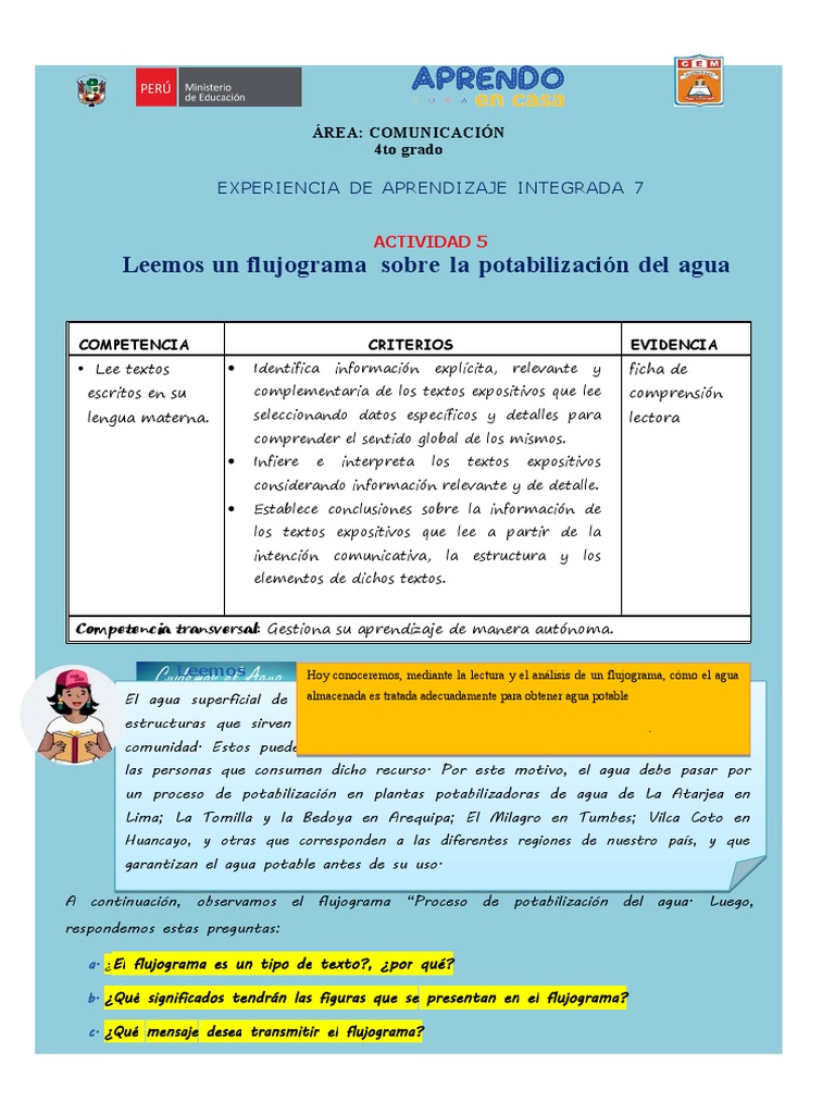 Exp7 Act05 | PDF | Agua