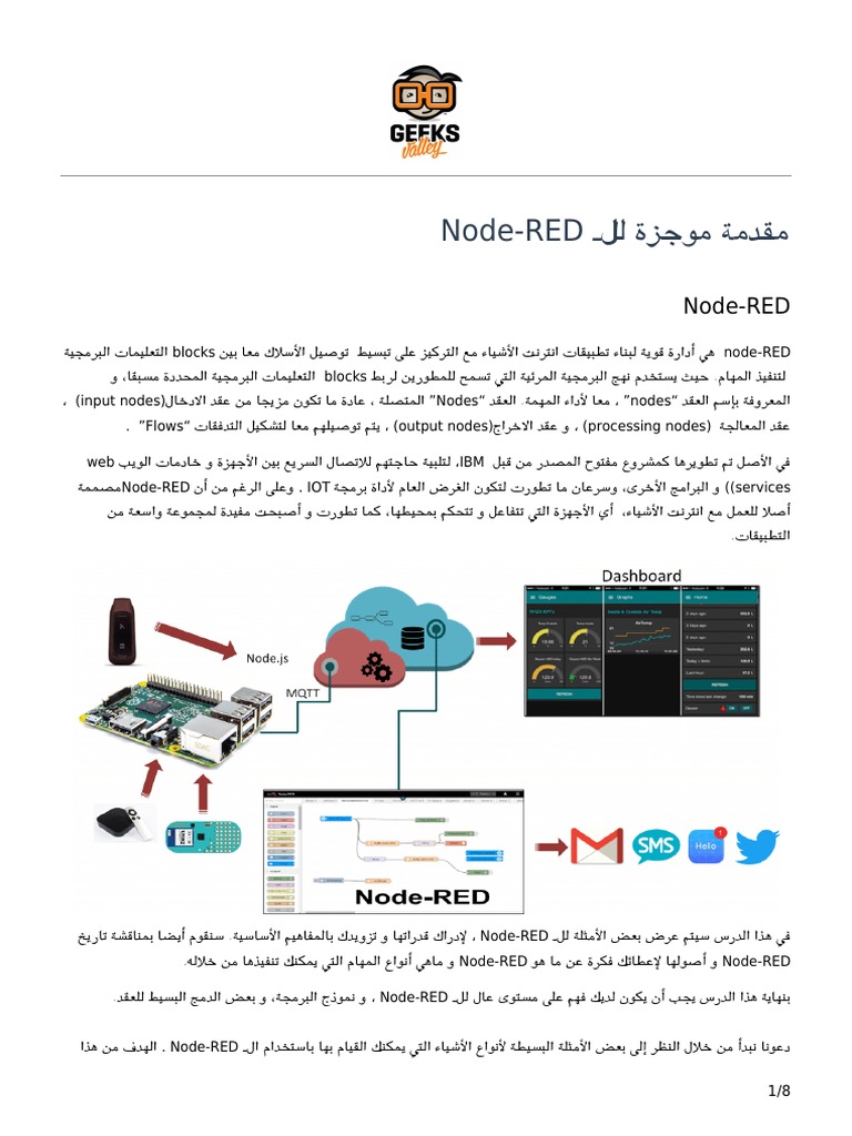 Node RED | PDF