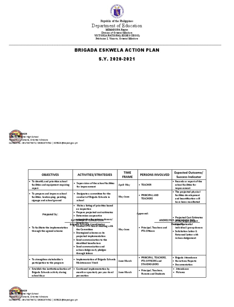 Final-Brigada Eskwela Action Plan (2020-2021) | PDF