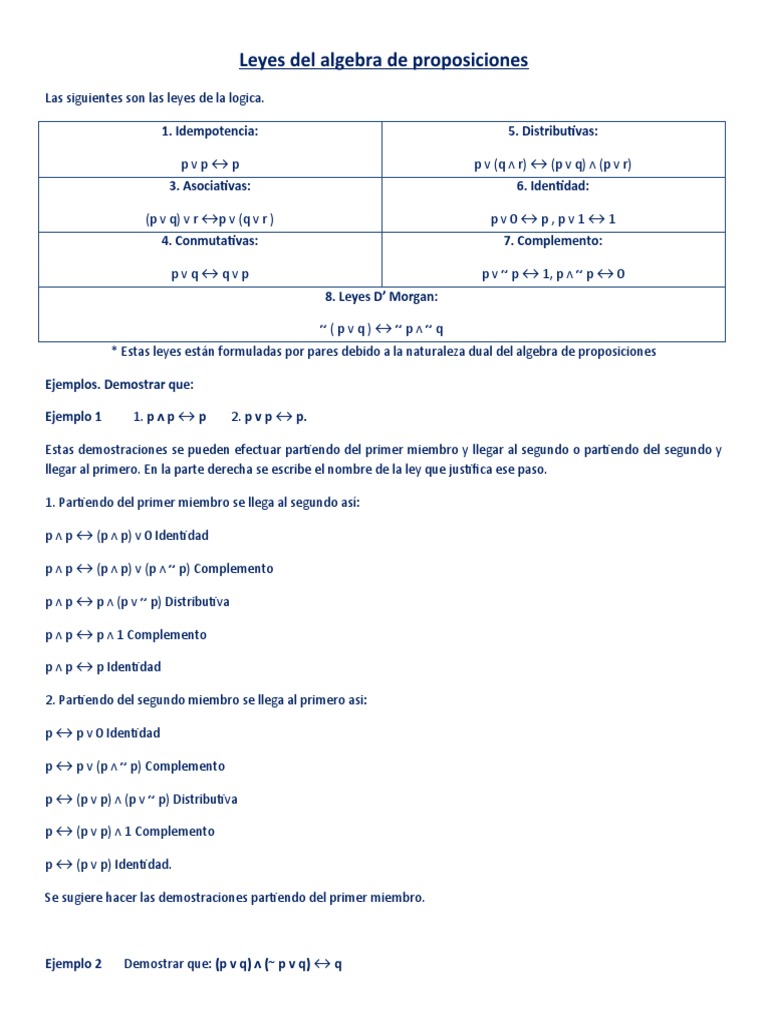 Leyes Del Algebra de Proposiciones | PDF | Matemáticas | Lógica