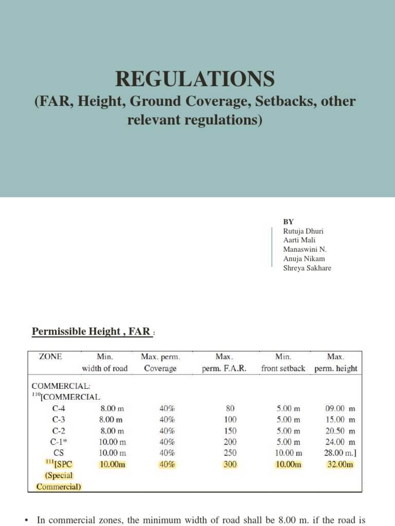 Regulations Goa Site - FAR, Height, Setback | PDF