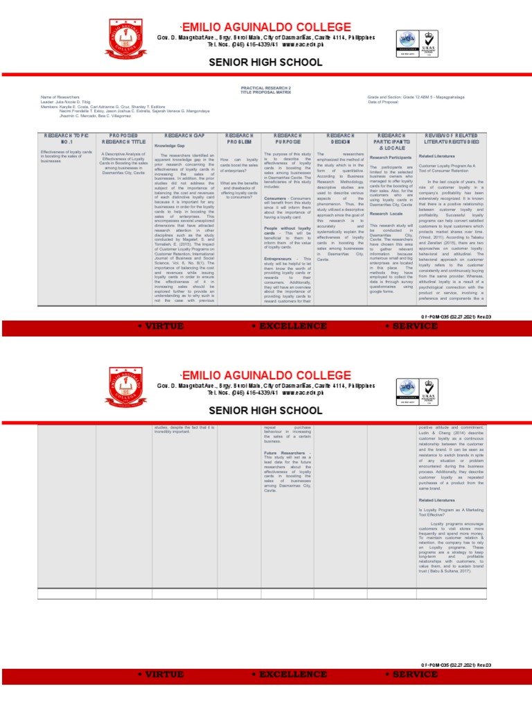 Title Proposal Matrix - Docx 1 | PDF | Consumer Behaviour | Behavior
