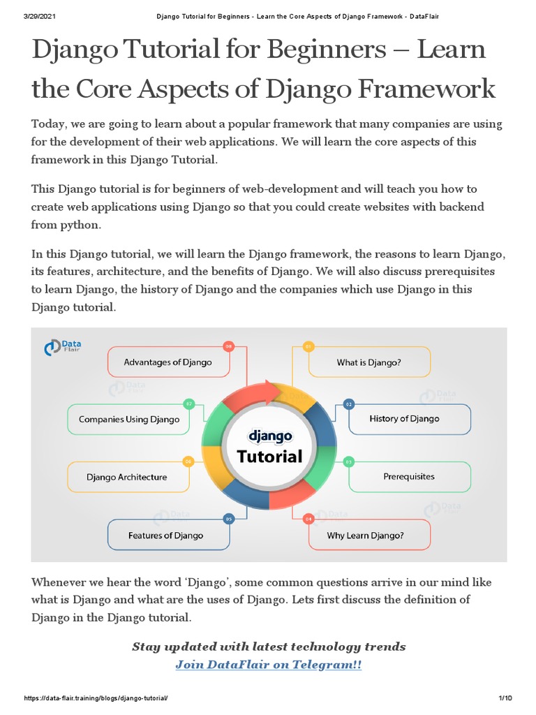 Django Tutorial For Beginners Learn The Core Aspects Of Django 2464