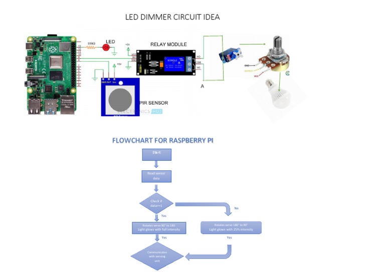 Circuit and Flowchart | PDF