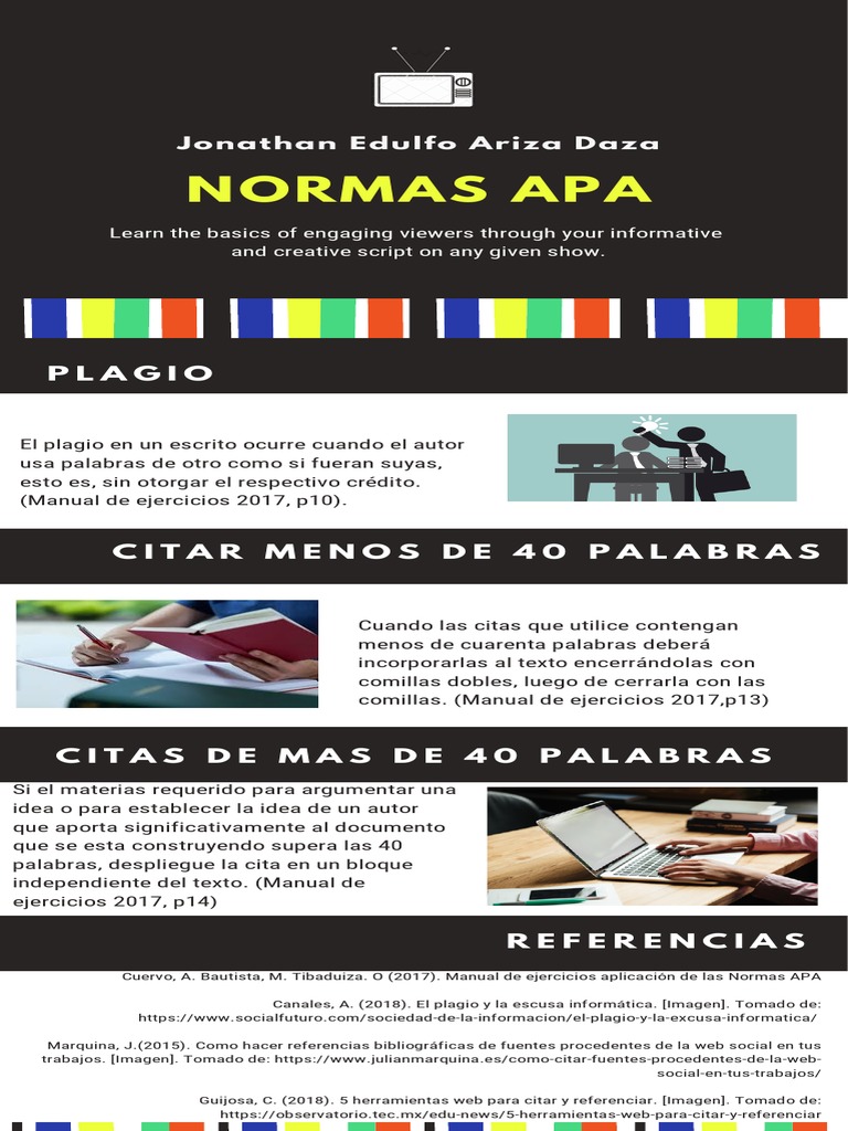 Infografia Normas APA | PDF