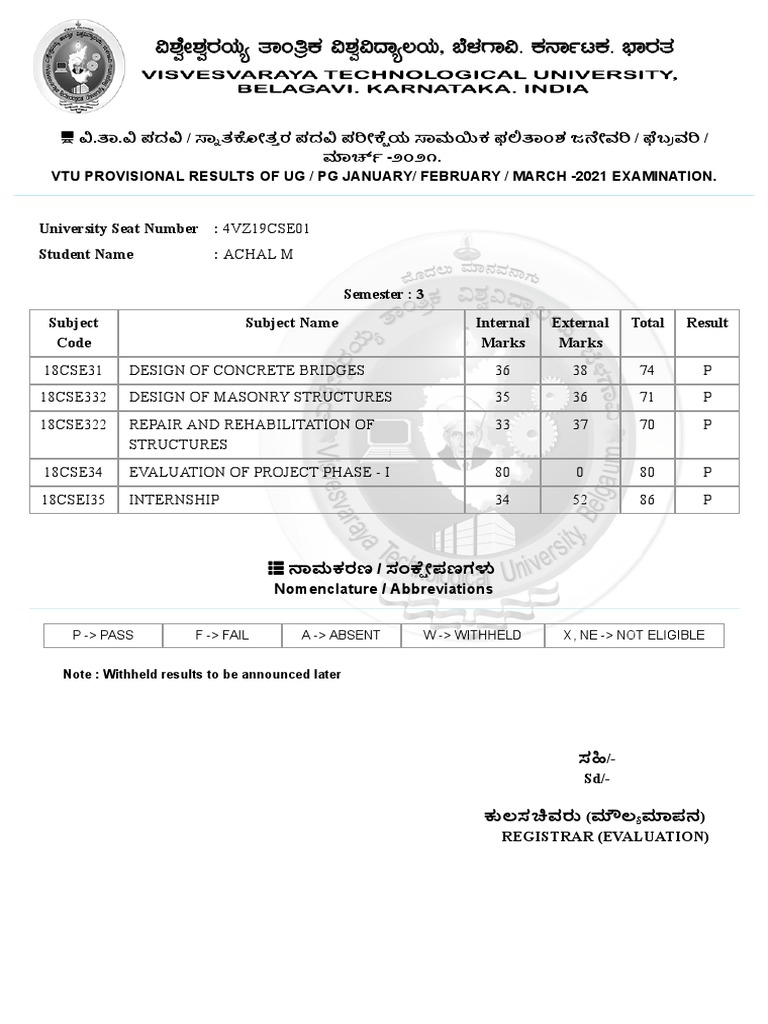University Seat Number: 4VZ19CSE01 Student Name: Achal M Semester: 3 ...