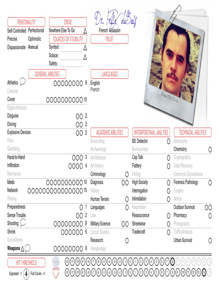 A Precise French Assassin: Skills, Attributes and Objectives of a Self ...