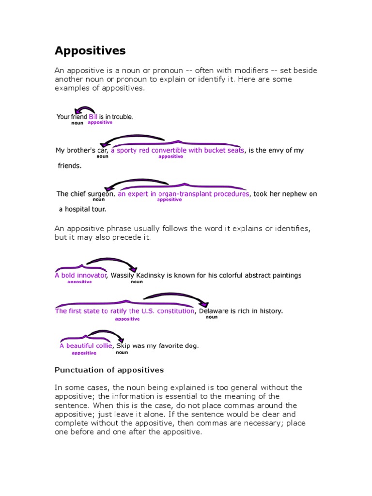 Appositives | Comma | Pronoun