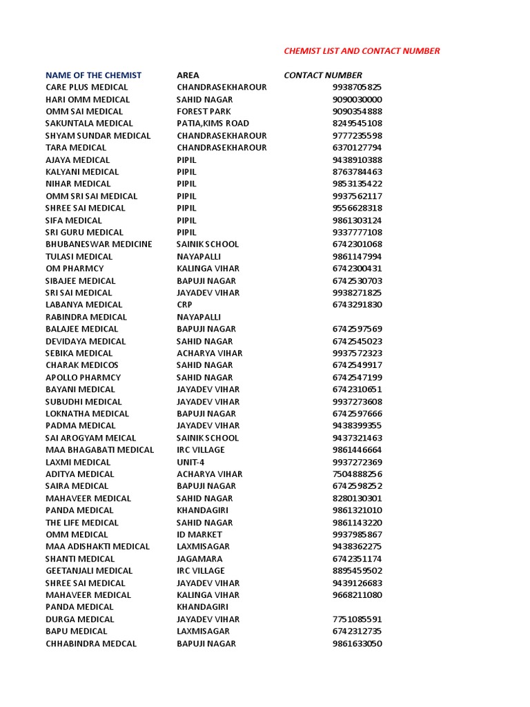 Satya Chemist List | PDF