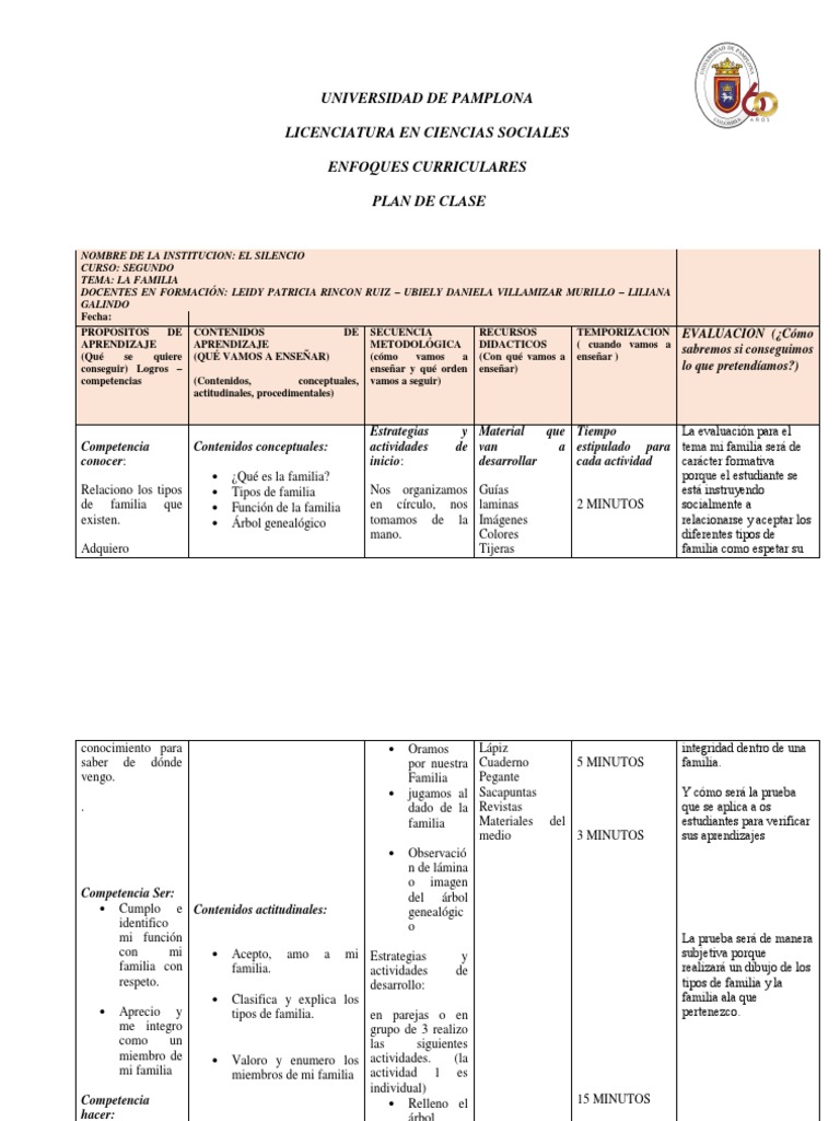 Plan de Clase Mi Familia | PDF | Evaluación | Aprendizaje