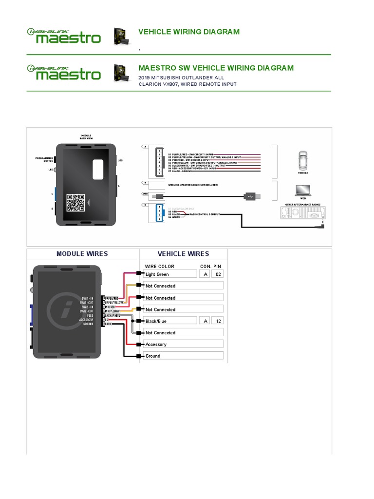 Esquema de ligação elétrica do Maestro