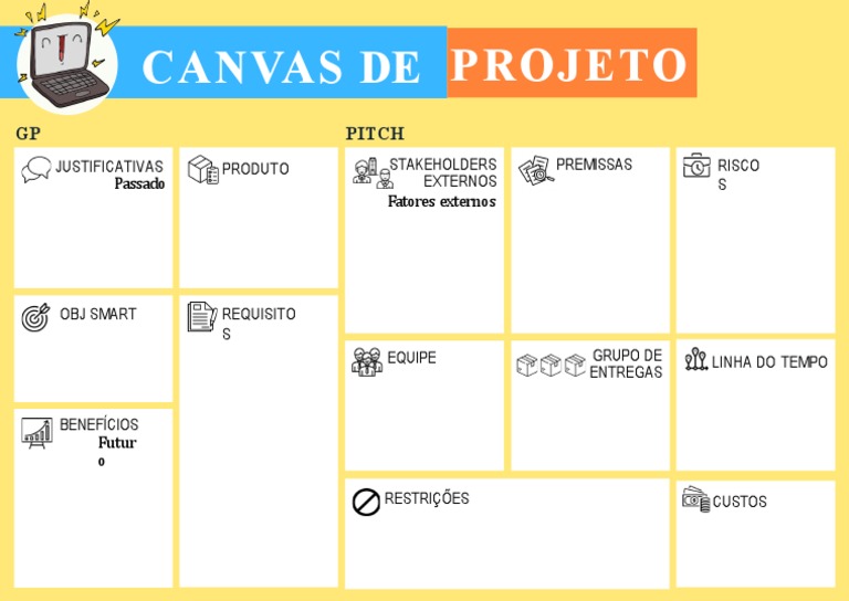 Modelo - Canvas de Projeto | PDF