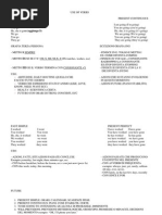 Verb Tense Timeline Classroom Posters Grammar Guides - 143355 | PDF