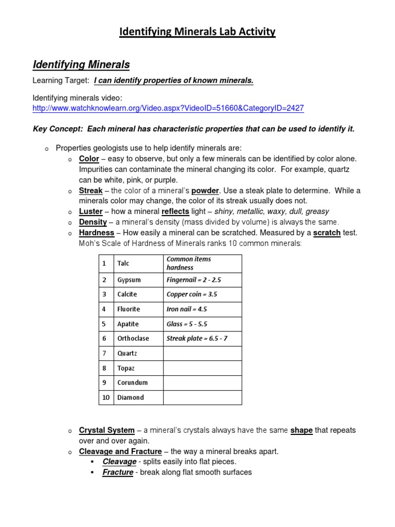 Mineral Identification Lab Activity | PDF | Minerals | Chemistry