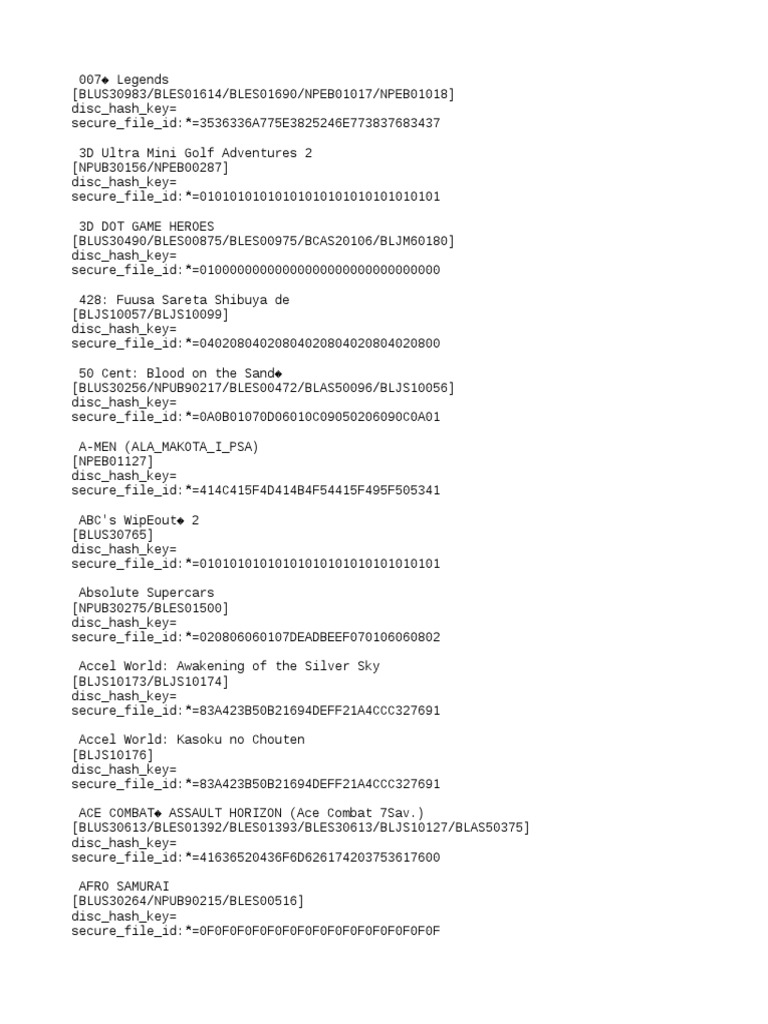 All ps3 Games Regions | PDF