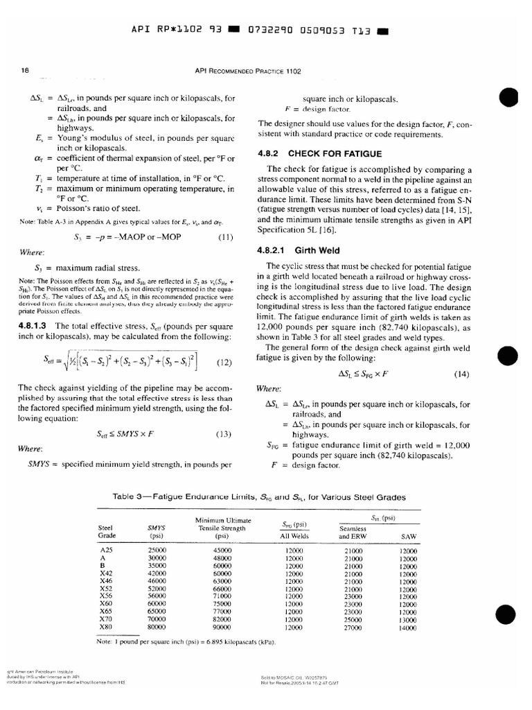 API RP 1102 Graphs & Tables | PDF