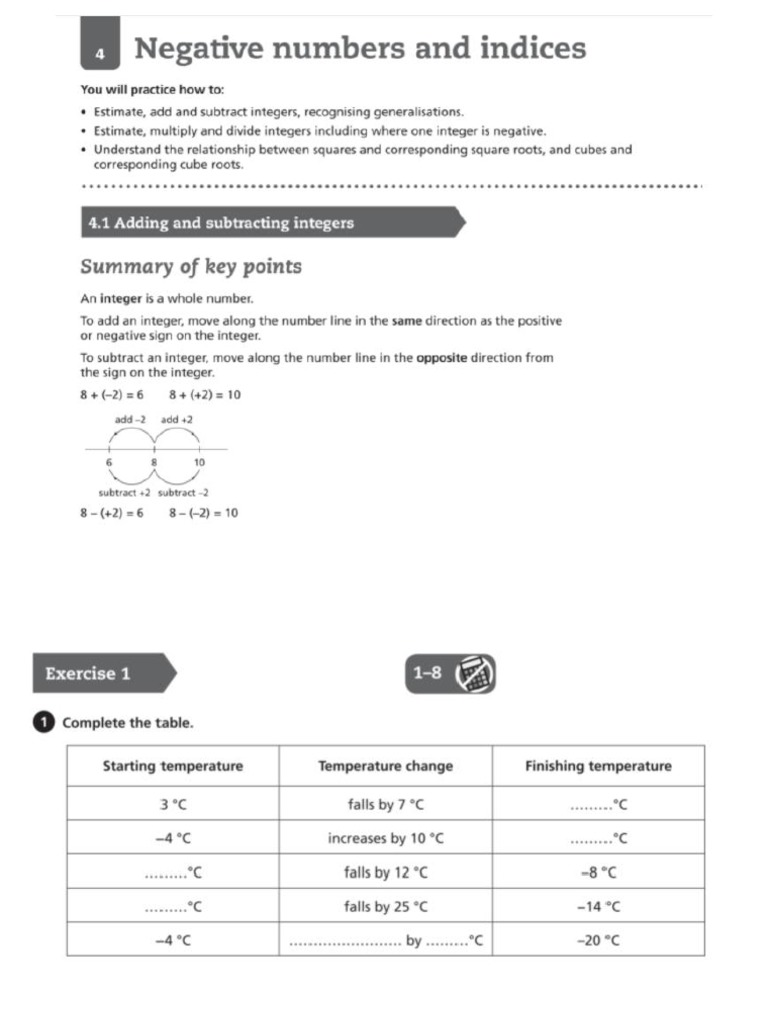 WS - Chapter-4 Negative Numbers and Indices | PDF