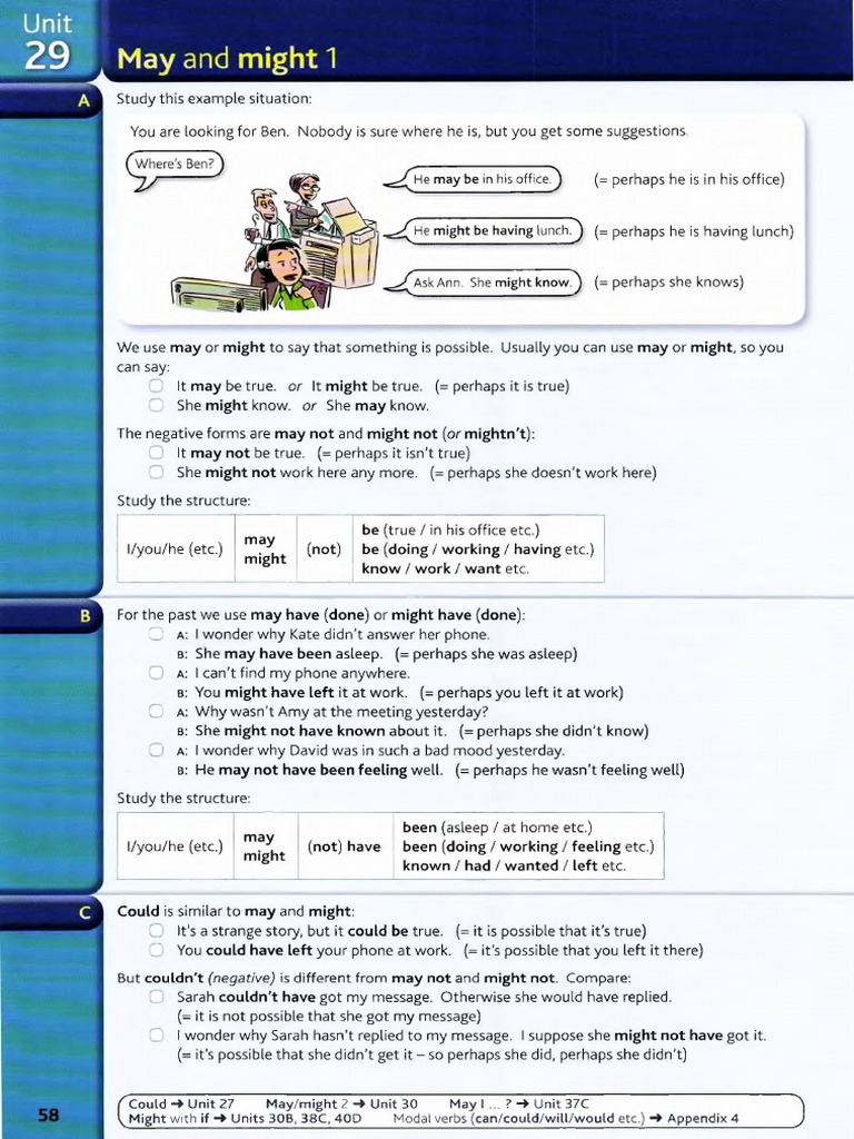 May and Might English Grammar Worksheet | PDF | Linguistic Morphology ...