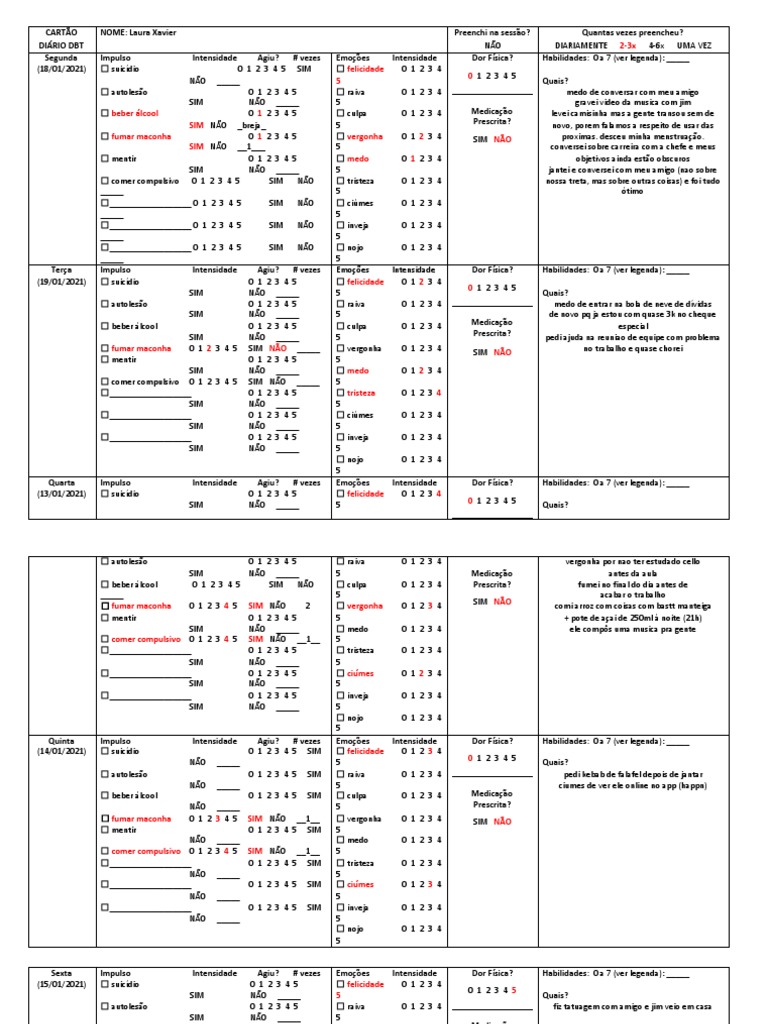 Registro do Cartão Diário DBT | PDF | Conceitos psicológicos
