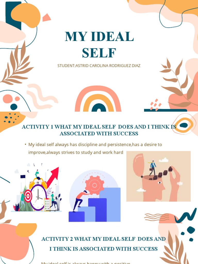 My Ideal Self: Student:Astrid Carolina Rodriguez Diaz | PDF | Human ...