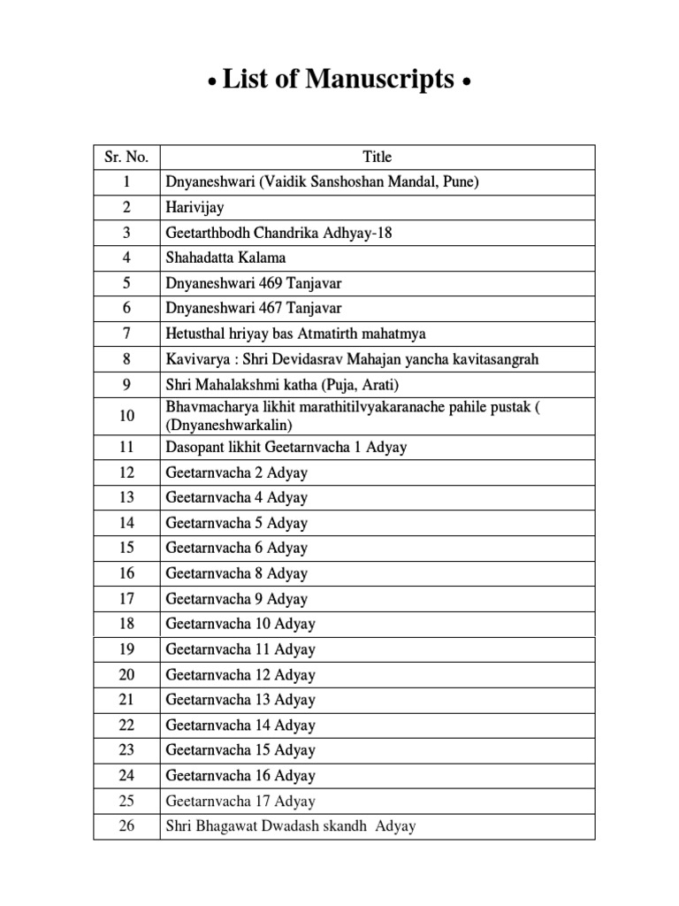 List of Holy Books | PDF | Mumbai