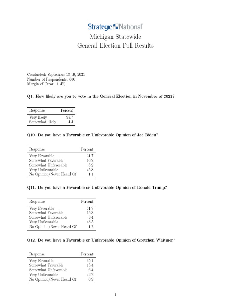 MI Statewide General Toplines | PDF | Republican Party (United States ...