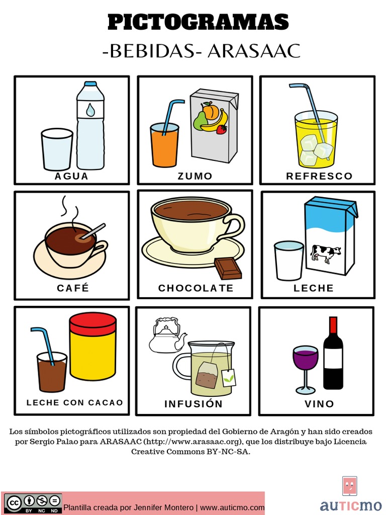 Pictogramas Bebidas Arasaac | PDF