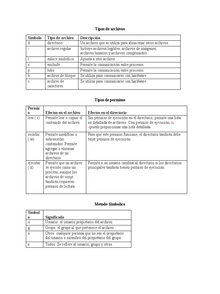 NDG Linux Unhatched | PDF