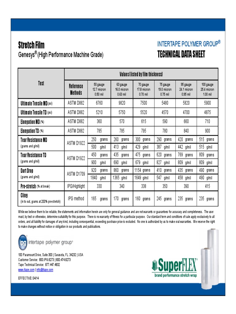 Stretch Film Technical Data Sheet: Genesys (High Performance Machine ...