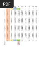 Shell - DEP - 31.22.20.31 PRESSURE VESSELS Table VIII-1 | PDF | Gas ...