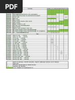 SVM Codes for Trailer Hitch Retrofitting | PDF | Volkswagen | Audi