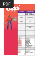 Determinacion de Acidez Analitica de La Leche en Grados Dornic | PDF ...