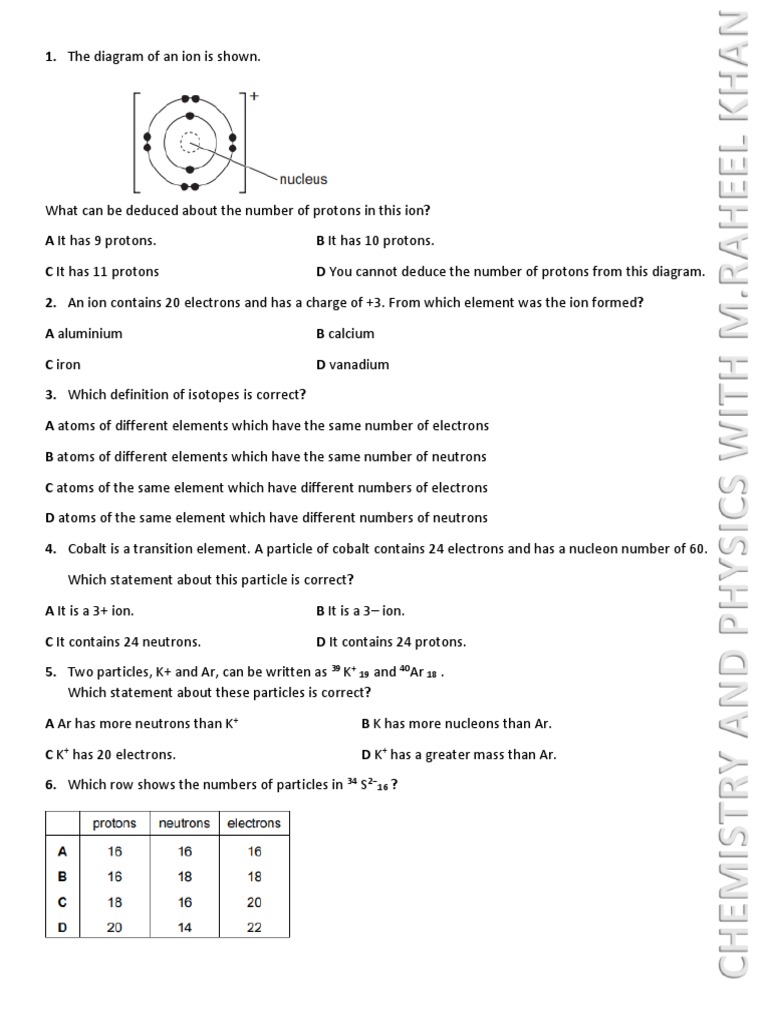 Atomic Structure (p1) | PDF | Atoms | Atomic Nucleus