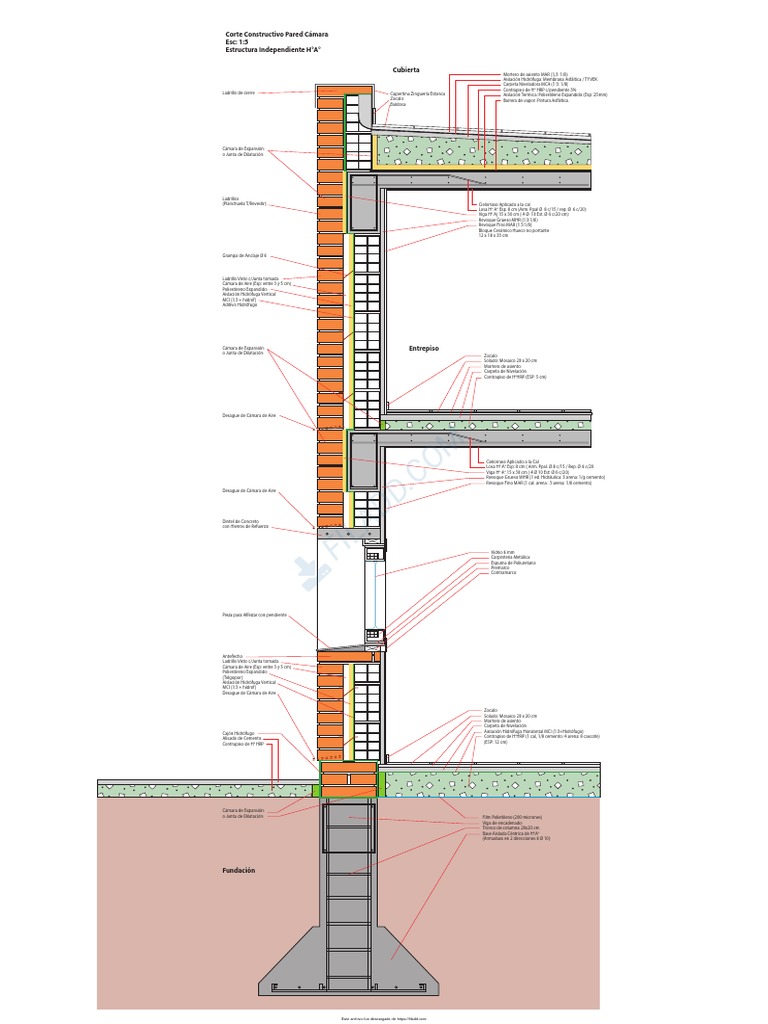 Corte Constructivo Pared Camara Macizo Con Hueco | PDF | Construyendo ...