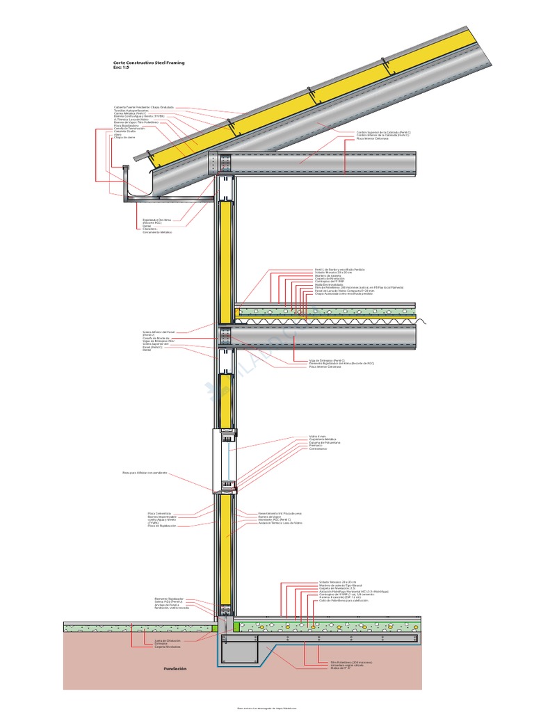 Corte Constructivo Steel Framing | PDF | Construyendo tecnología | Hormigón