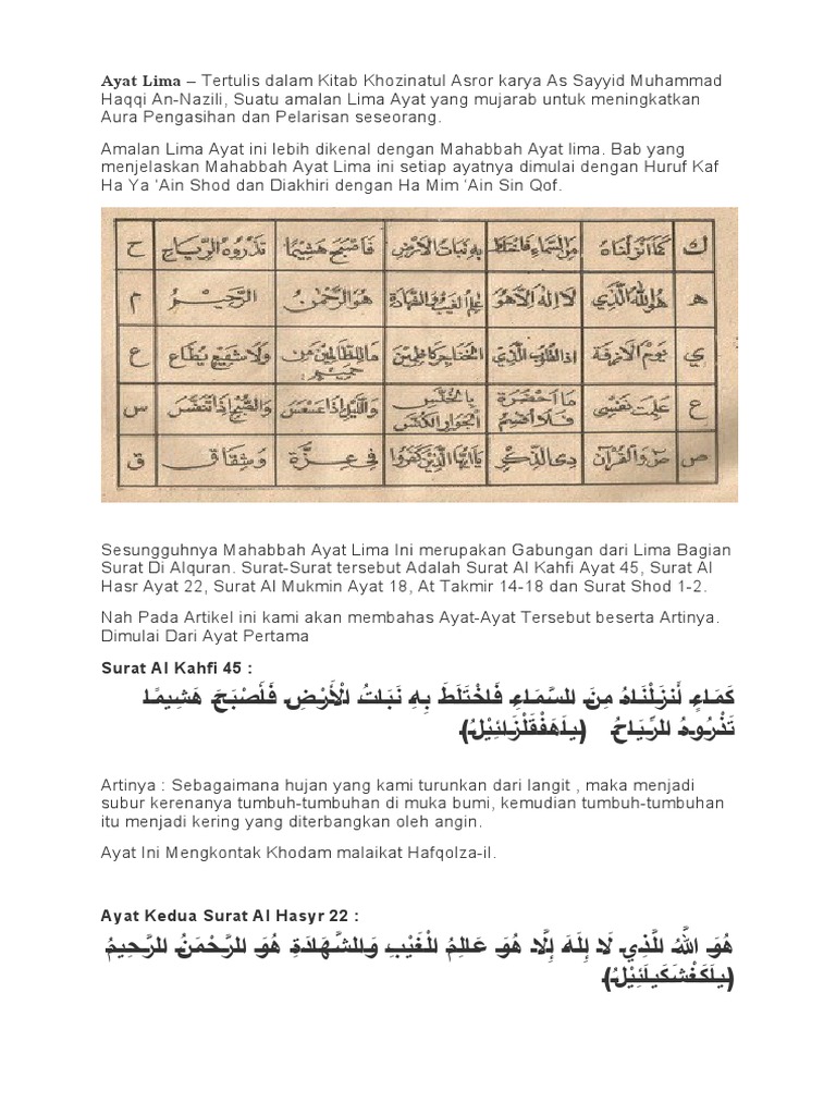 Ayat Lima | PDF