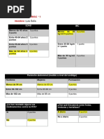 Escala FindRisc PDF | PDF | Diabetes mellitus | Hipertensión