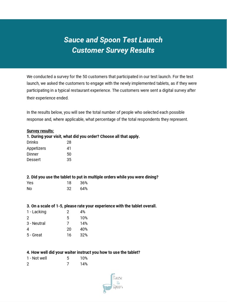 Sauce and Spoon Test Launch Customer Survey Results | PDF | Waiting ...