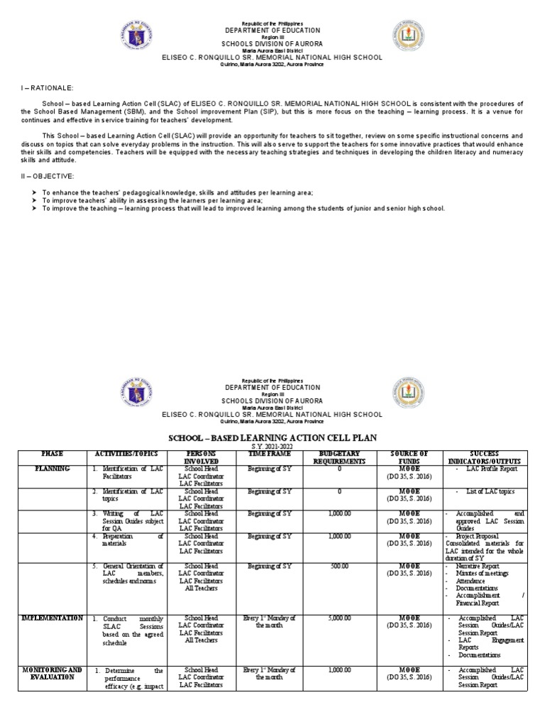 Ecrmnhs Learning Action Cell Plan | PDF | Teachers | Learning