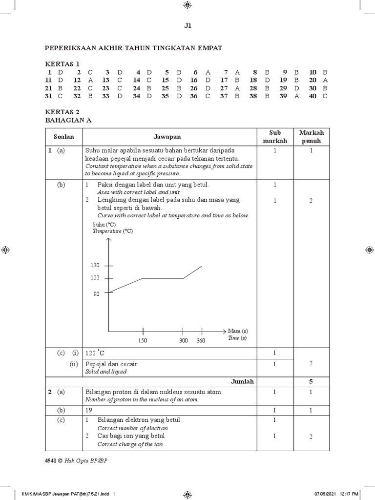 SBP Kimia Jawapan | PDF