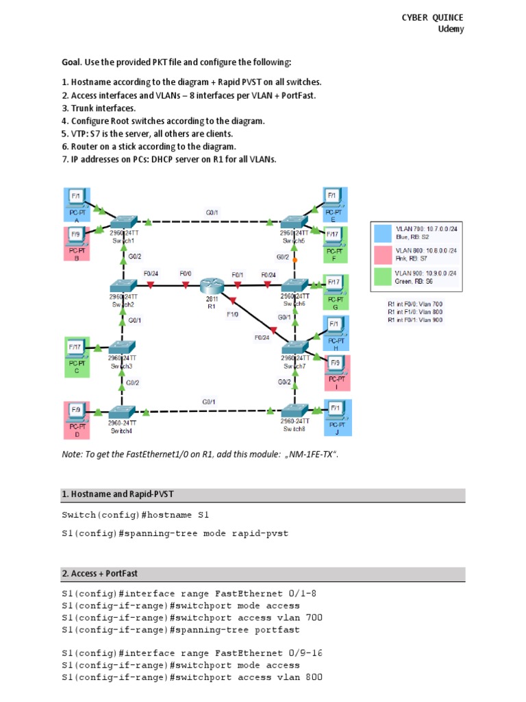Router+on+a+Stick+2+ +Exercise+Guide | PDF | Internet Standards | Computing