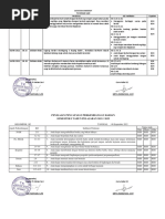Contoh Rapor TK 2024 | PDF